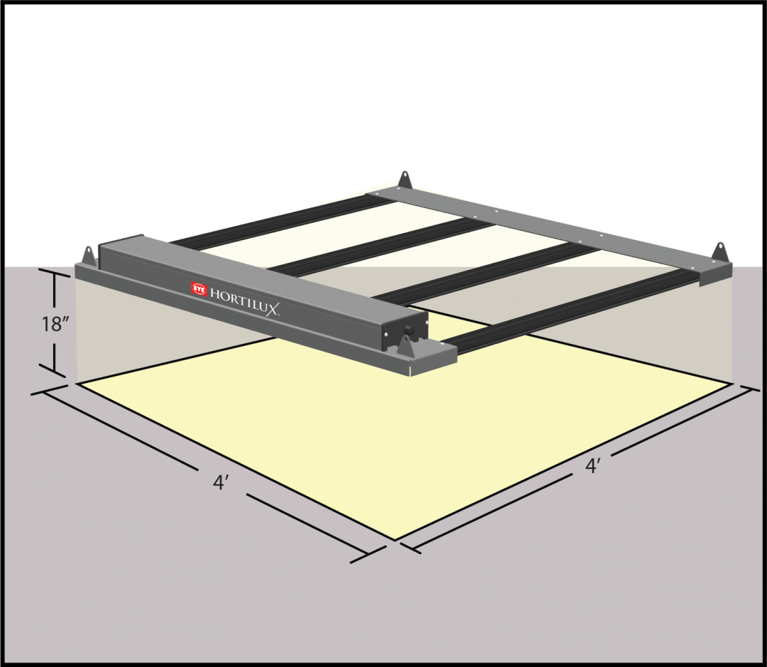 HORTILUX LED 450-EVS GROW LIGHT SYSTEM - Clio Cultivation